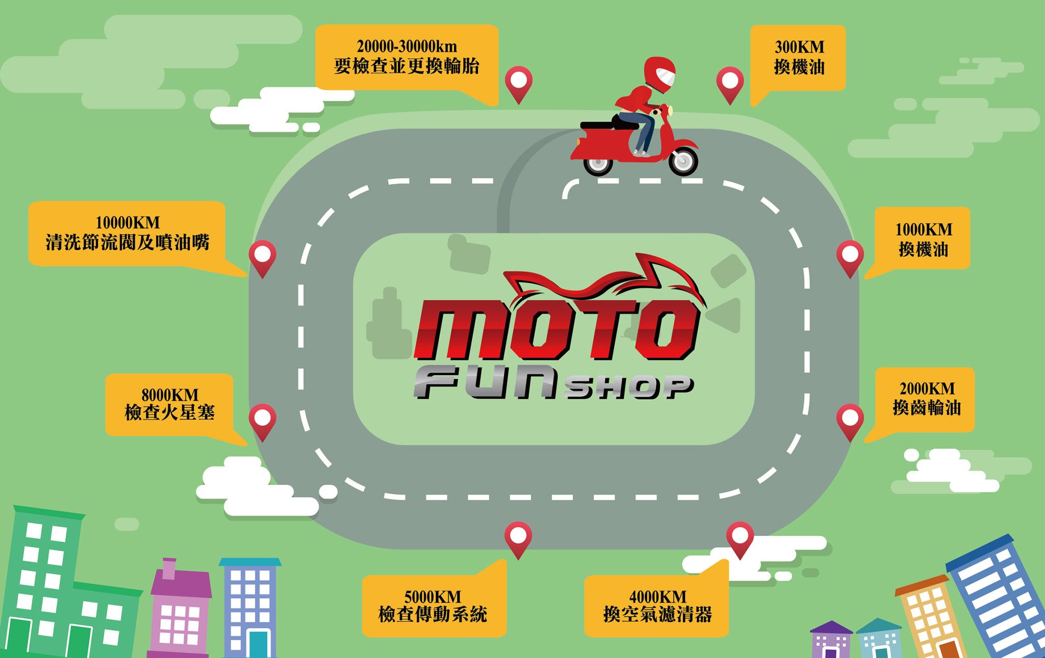 愛車時刻 | MOTOFUNSHOP